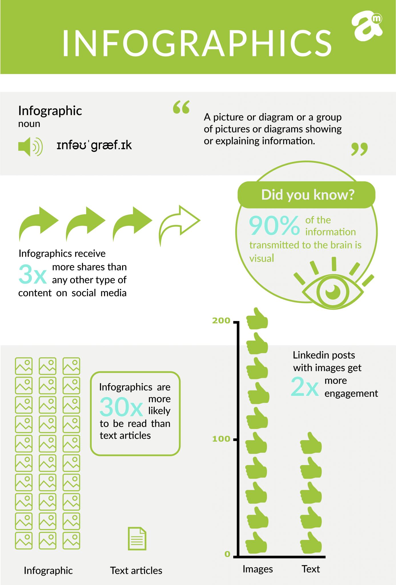 5 rich content “easy wins” | Alto Marketing